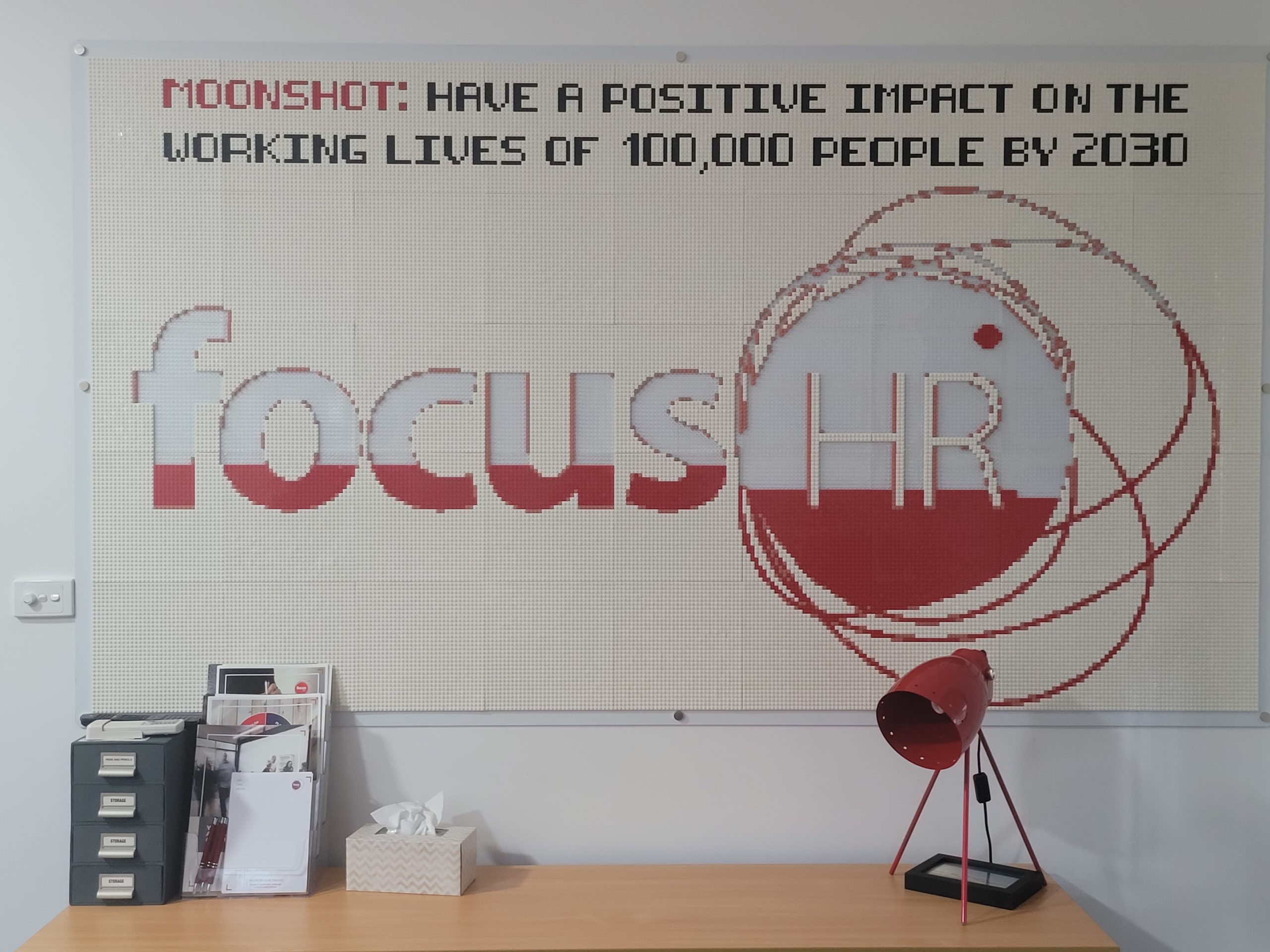 Our Strategy Journey – Moonshot Goal - Focus HR