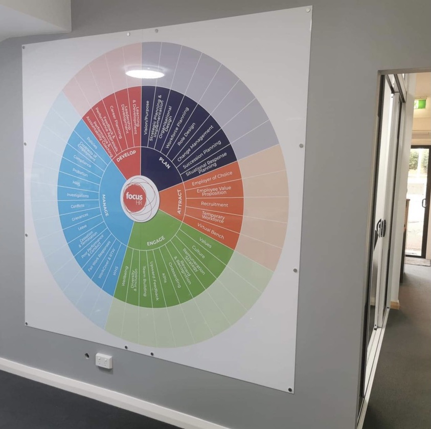 Our Vision Our Space Focus Hr